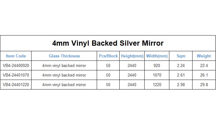 4mm Vinyl Backed Silver Mirror – LONG GLASS AUSTRALIA